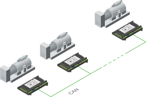 ComAp - Extended features - Load sharing and power management